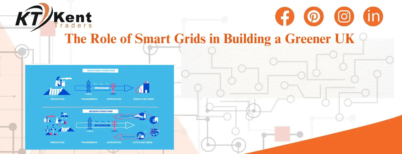 The Role of Smart Grids in Building a Greener UK: How Tec...